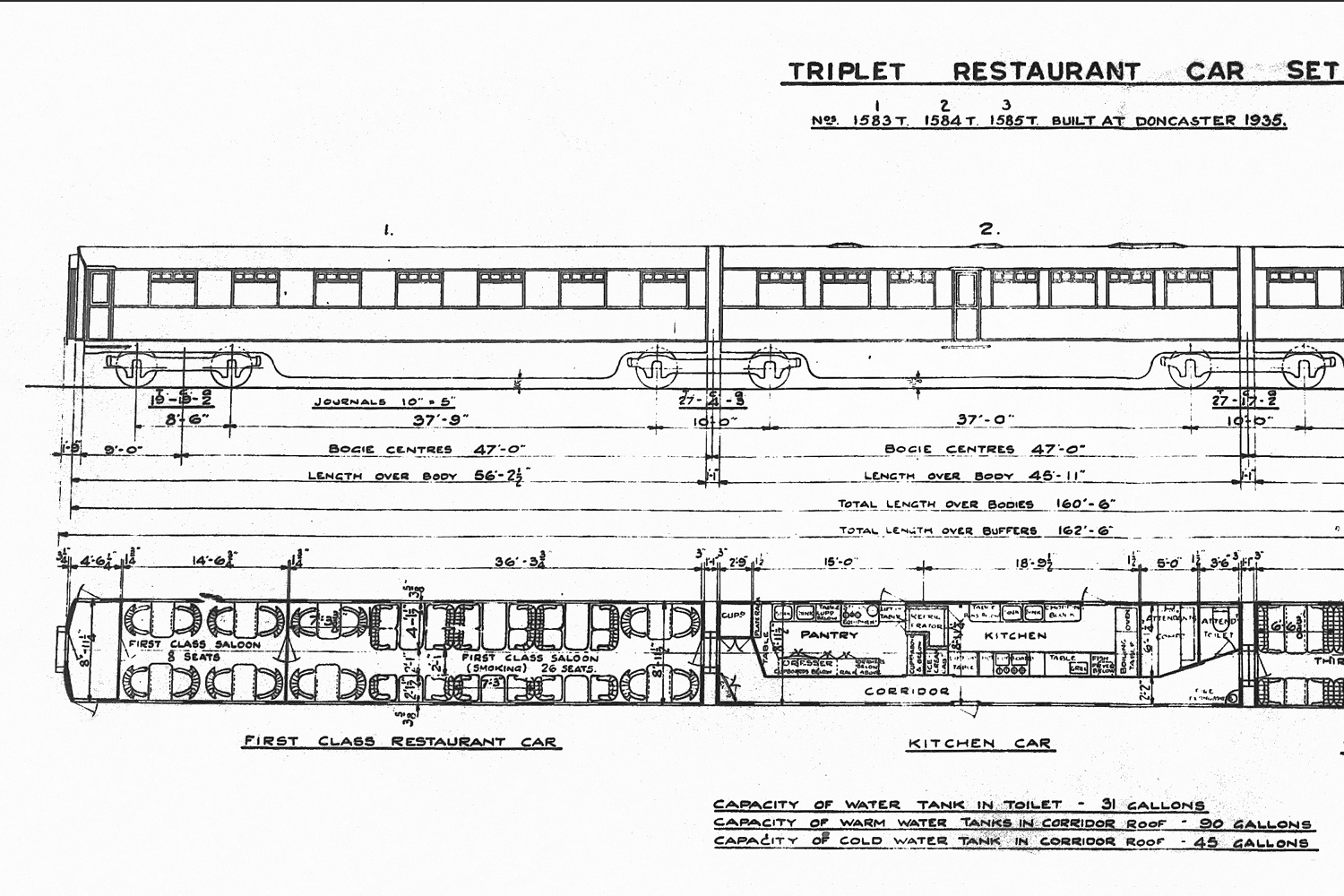 LNER Restaurant triplet sets - Steve Banks