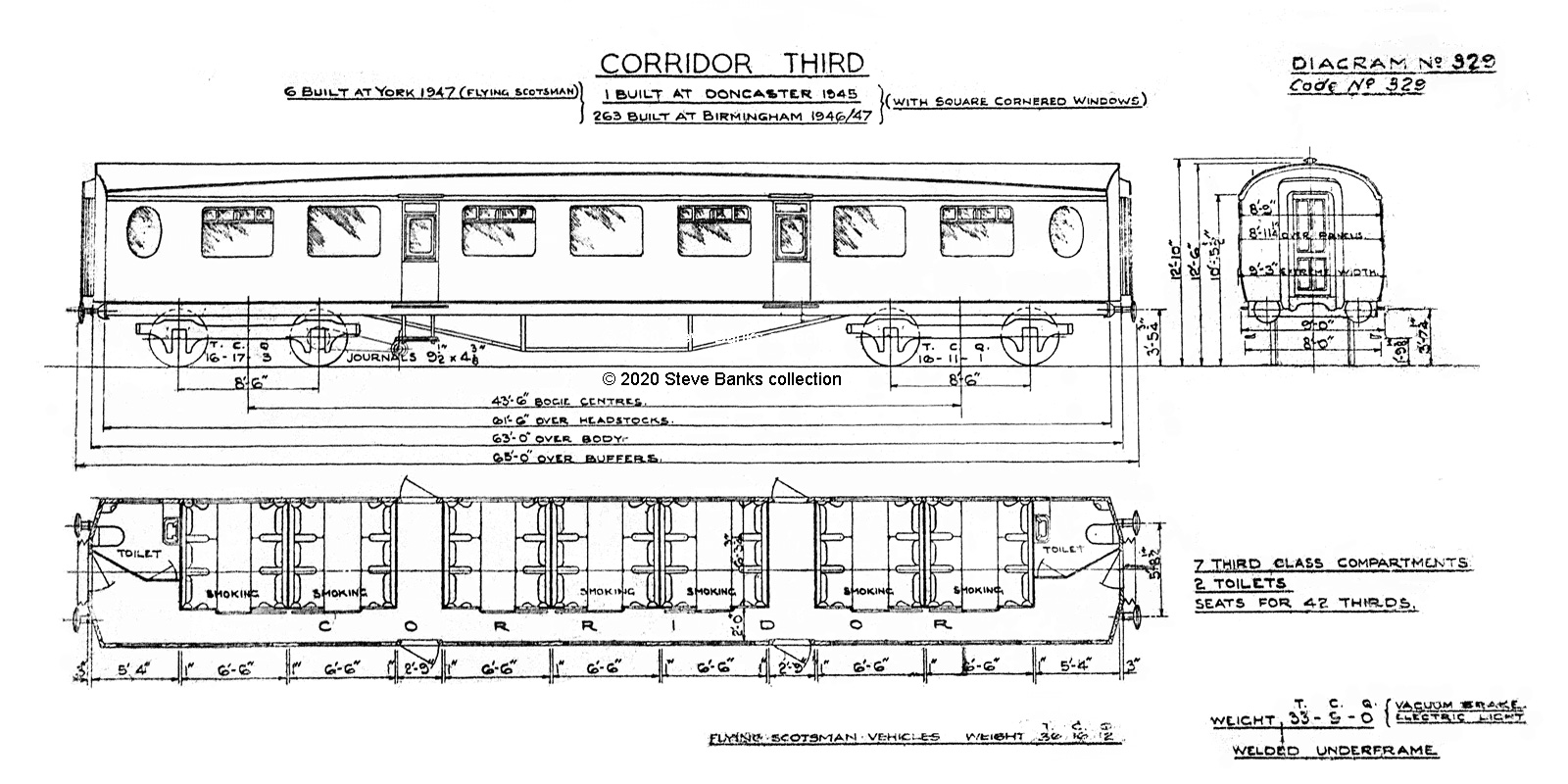 LNER Thompson gangwayed - Steve Banks