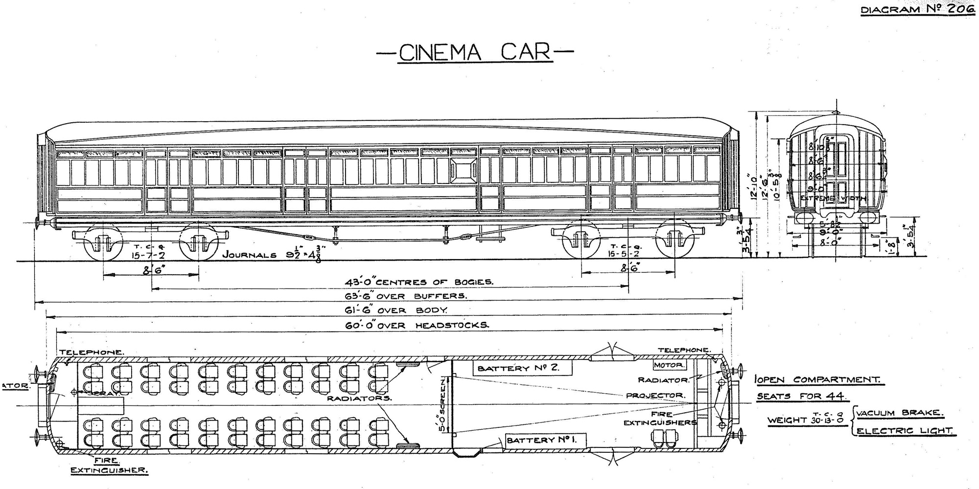 LNER-Pathe Cinema Cars - Steve Banks